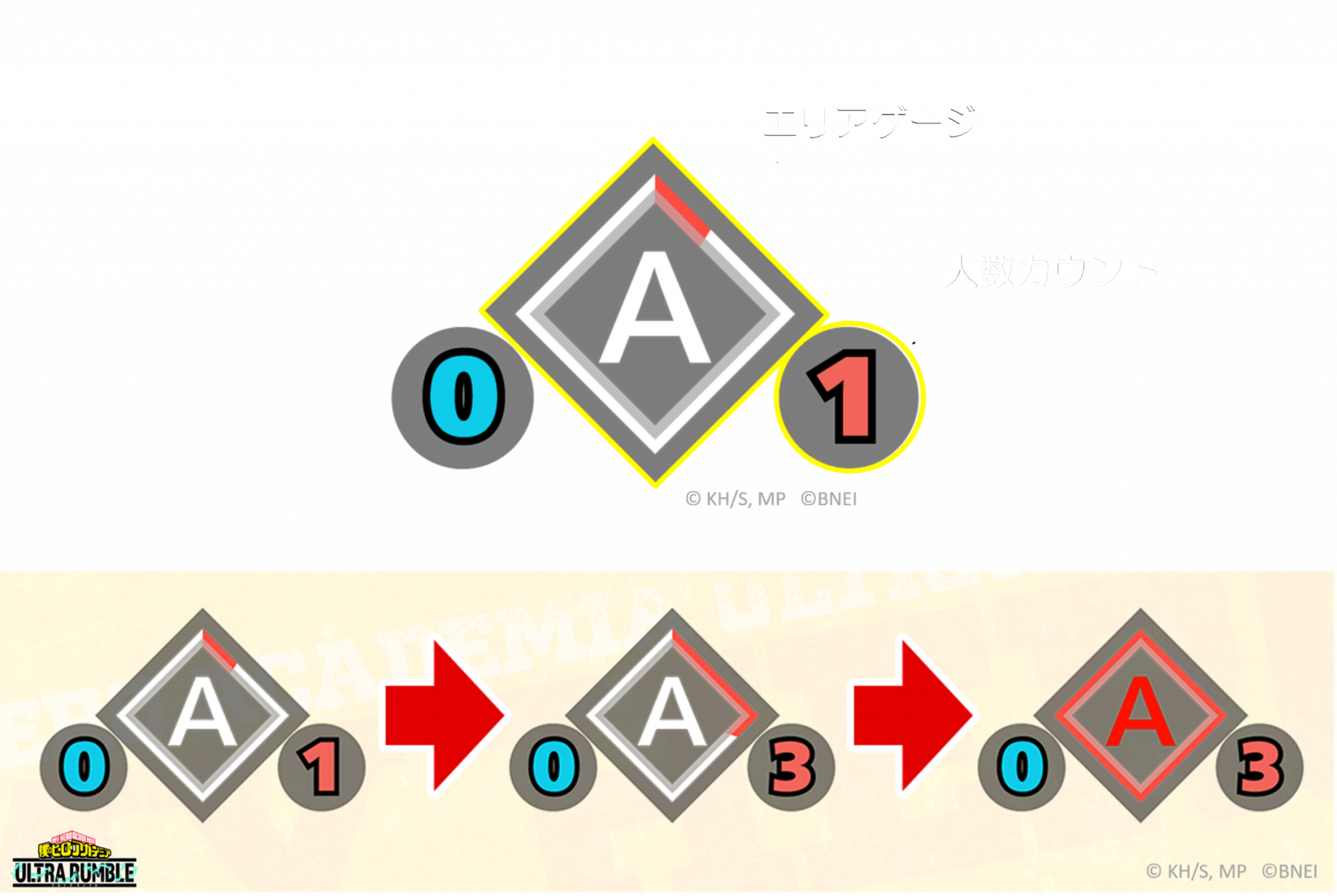 僕のヒーローアカデミア ULTRA RUMBLE | バンダイナムコエンターテインメント公式サイト